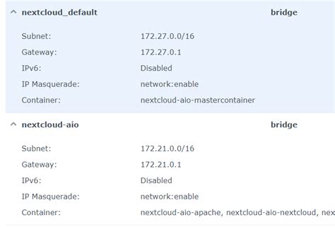 Aio Installation Adventures 🚧 Installation Nextcloud Community