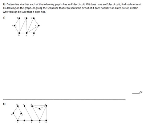 Solved Determine Whether Each Of The Following Graphs Has Chegg