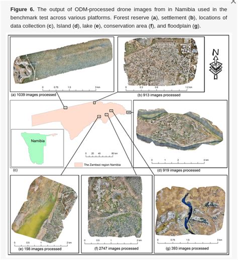 Research Use Cases For Puhti Geocomputing Course Documentation