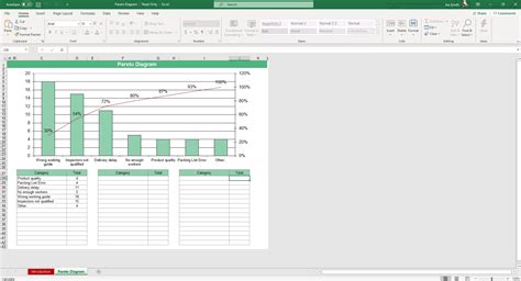 Pareto Chart Excel Template Simple Sheets