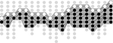 Figure 1 From Efficient Sequence Alignment Of Network Traffic Semantic Scholar