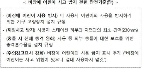 산자부 ‘휠체어그네 안전기준 행정예고 그네 설치 등 장애아동이 마음껏 놀 수 있는 무장애 통합놀이터는 글쎄 네이버 블로그