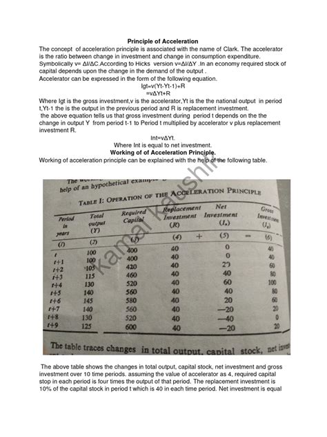 Unit 3 4 Acceleration Principle Or Accelerater Pdf Investing Elasticity Economics