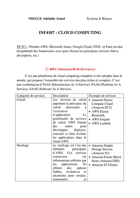 Assignment Done For A Well Provided Aspects Assignments Algorithms