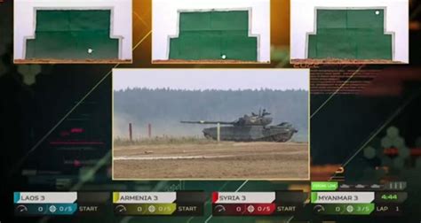 မြန်မာ့တပ်မတော်တင့်တပ်ဖွဲ့ International Army Games 2022 ပြိုင်ပွဲ၏ Tank Biathlon Tank Crews