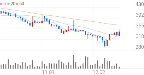 참엔지니어링 8 11 Vi 발동 조선비즈
