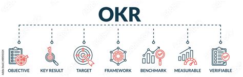 Banner Of Okr Objectives And Key Results Web Vector Illustration