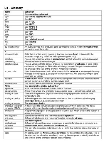 igcse ict term glossary teaching resources