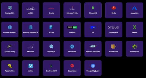 一款关系数据库和 nosql 数据库的多数据库客户端工具，支持windows、macos、linux等，可以30天免费试用（带私活源码