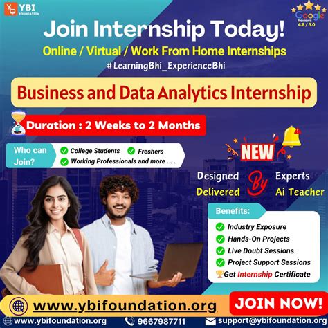 Ybi Foundation On Linkedin Internship Workfromhome Onlineinternship