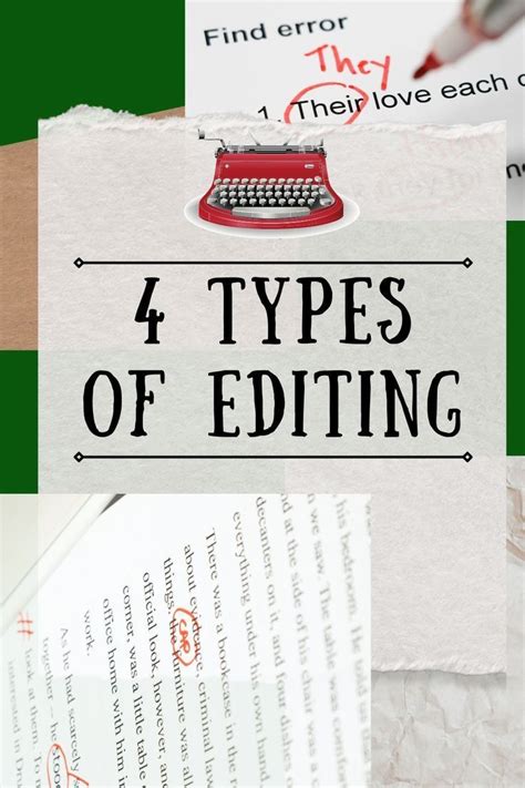 blog defining 4 types of editing picture with scraps of paper and