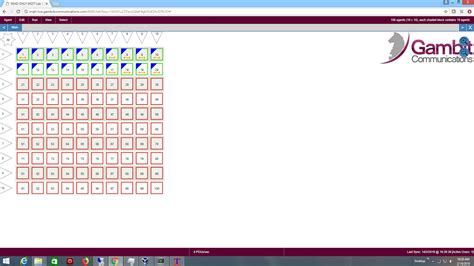 gambit communications blog scaling your node red dashboard with mimic mqtt simulator