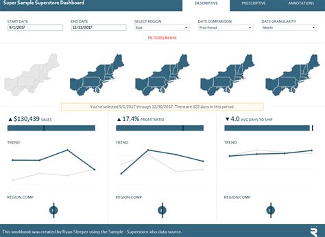 Tableau Ui Tip 4 How To Pass Filters And Parameters Between Workbooks