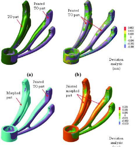 Shape Distortion Of A Topology Optimized To Part Green Colour Download Scientific