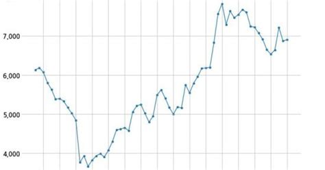아이텍 특별관계자 지분변동