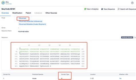 How To Find The Structure And Classification Of Rituximab