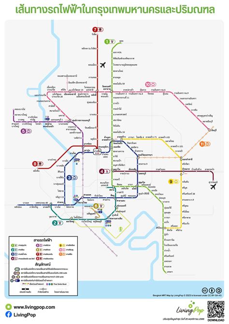 อัพเดตเส้นทางแผนผังรถไฟฟ้าที่เปิดให้บ The Plimplace Hotel Facebook
