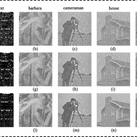 A 16 Order Hadamard Matrix B 16 Hadamard Basis Measurement Patterns Download Scientific Diagram