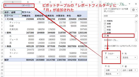 エクセル【ピボットテーブルの作り方】例を挙げて詳しく解説！！