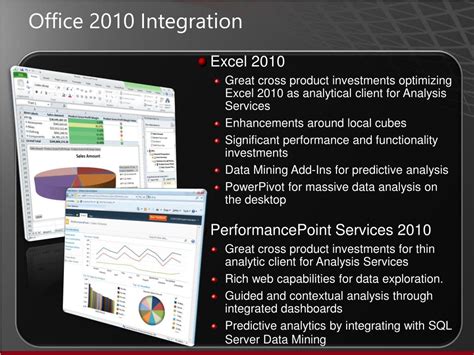 Ppt Sql Server 2008 R2 Analysis Services Powerpoint Presentation Free Download Id299392