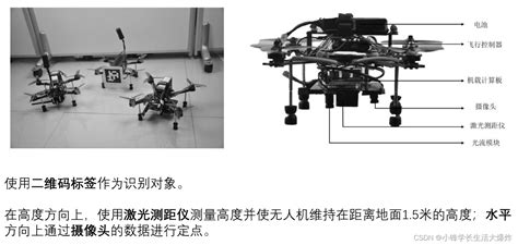 使用c Opencv实现椭圆区域检测与aruco码的生成与检测并估计位姿c 检测椭圆 Csdn博客