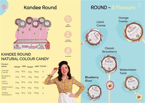 Orileys Candy Assorted Fruit 250 Grams Packaging Type Tin At Rs 249 Tin In Chennai