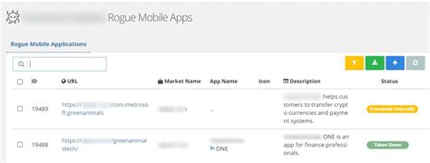 A Rising Threat In Mobile What Is Banking Malware Socradar® Cyber Intelligence Inc