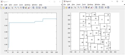 基于最低水平线方法与遗传算法的矩形件排样优化算法矩形件排样优化建模 Csdn博客 基于最低水平线方法与遗传算法的矩形件排样优化算法矩形件排样优化建模 Csdn博客