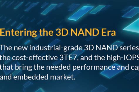 Innodisk To Show Off Aiot Solutions At Embedded World