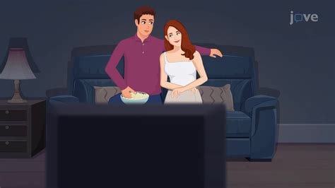 Video Freuds Psychoanalytic Theory