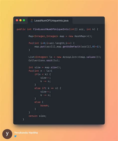 Haritha Yerukondu On Linkedin Daysofcode 100daysofcodechallenge