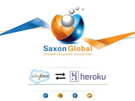 Salesforce Integration With Heroku Apps Made Easy Pptx