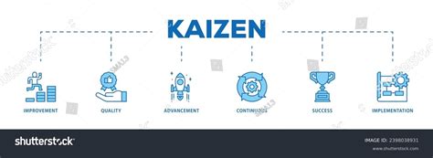 Kaizen Infographic Icon Flow Process Which Stock Vector Royalty Free 2398038931 Shutterstock