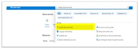 How To Integrate Intune With Microsoft Entra Id For Seamless User And Device Management Netwoven
