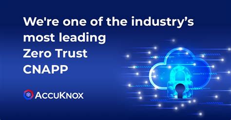 Accuknox On Linkedin Opensource Devsecops Cloudsecurity Kubernetes