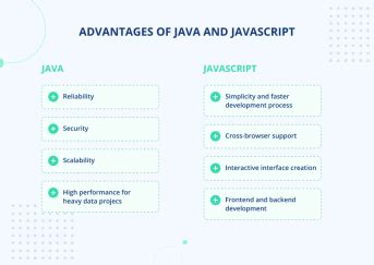 Java Vs JavaScript Which Language To Use For Your Next Project JayDevs