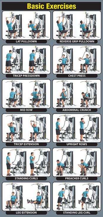 Tuffstuff Axt 225 Classic Home Gym Priority 1 Fitness