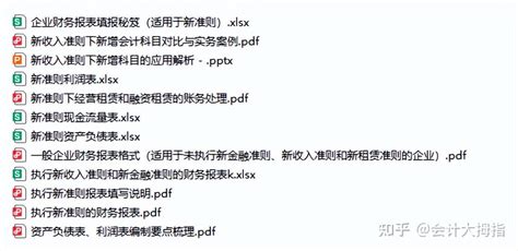2025年（新收入准则）一般企业财务报表格式及填写说明，含新收入准则新增会计科目对比与实务案例，适合新手会计！ 知乎