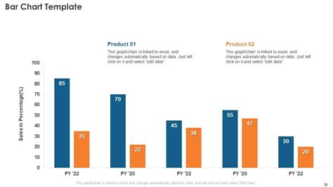 Top 10 Monitoring Infrastructure Powerpoint Presentation Templates In 2025