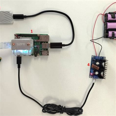 Hardware Platform Edge Device For Performing Inferences Download Scientific Diagram