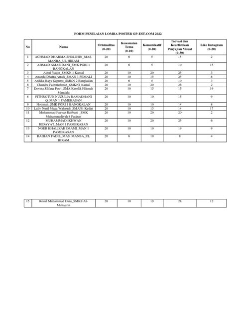 Form Penilaian Lomba Poster Pdf