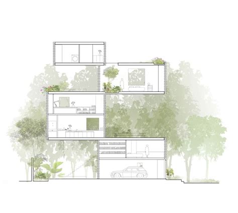 Pin On Presentation Rendering
