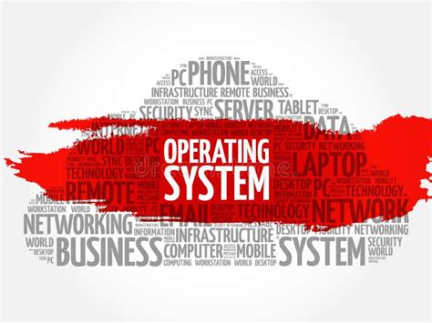 Operating System Word Cloud Stock Illustration Illustration Of Code