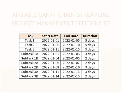 Airtable Gantt Chart Streamline Project Management Efficiencies Excel
