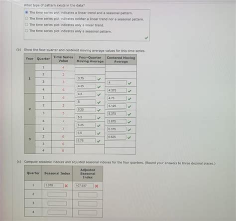 Solved What Type Of Pattern Exists In The Data The Time