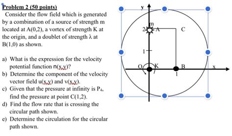 solved consider the flow field which is generated by a