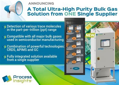 Fabs Semiconductor Microchips Ai Gaspurity Bulkgases Gaspurifiers Andrea Tancredi