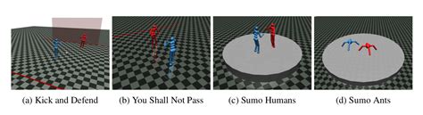 Survey On Adversarial Attacks And Defenses In Reinforcement Learning
