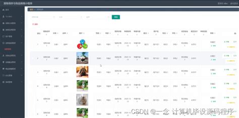 【附源码】java计算机毕业设计宠物领养与物品捐赠小程序（程序lw部署） Csdn博客
