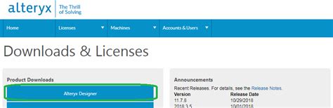 Solved Download Predictive Tools Alteryx Community